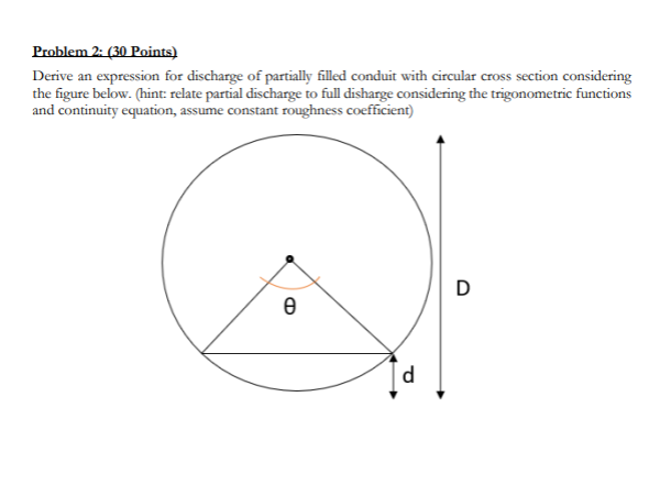 Problem 2: (30 ﻿Points)Derive an expression for | Chegg.com