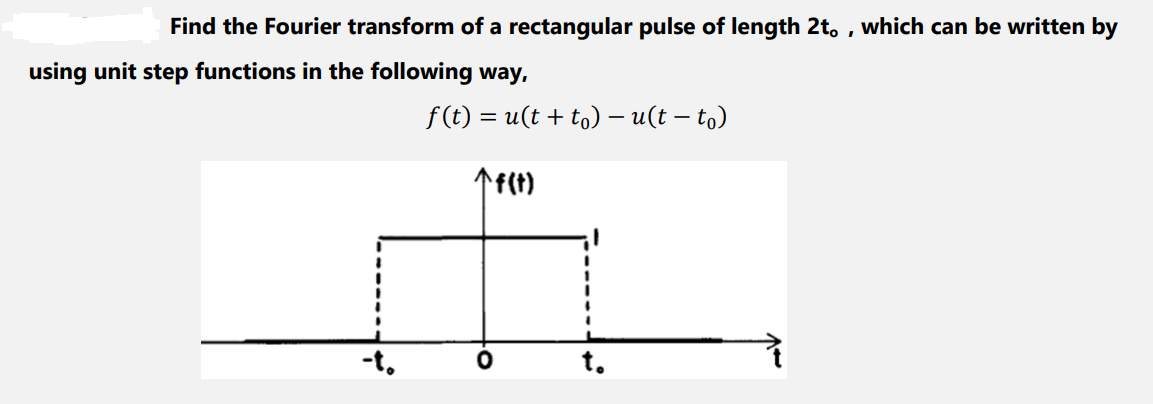 Solved Find the Fourier transform of a rectangular pulse of | Chegg.com