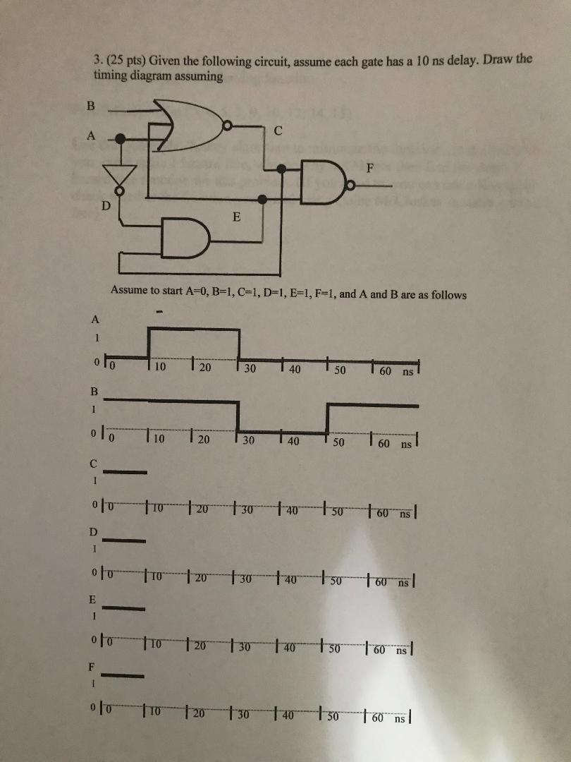 Solved Given the following circuit, assume each gate has a | Chegg.com