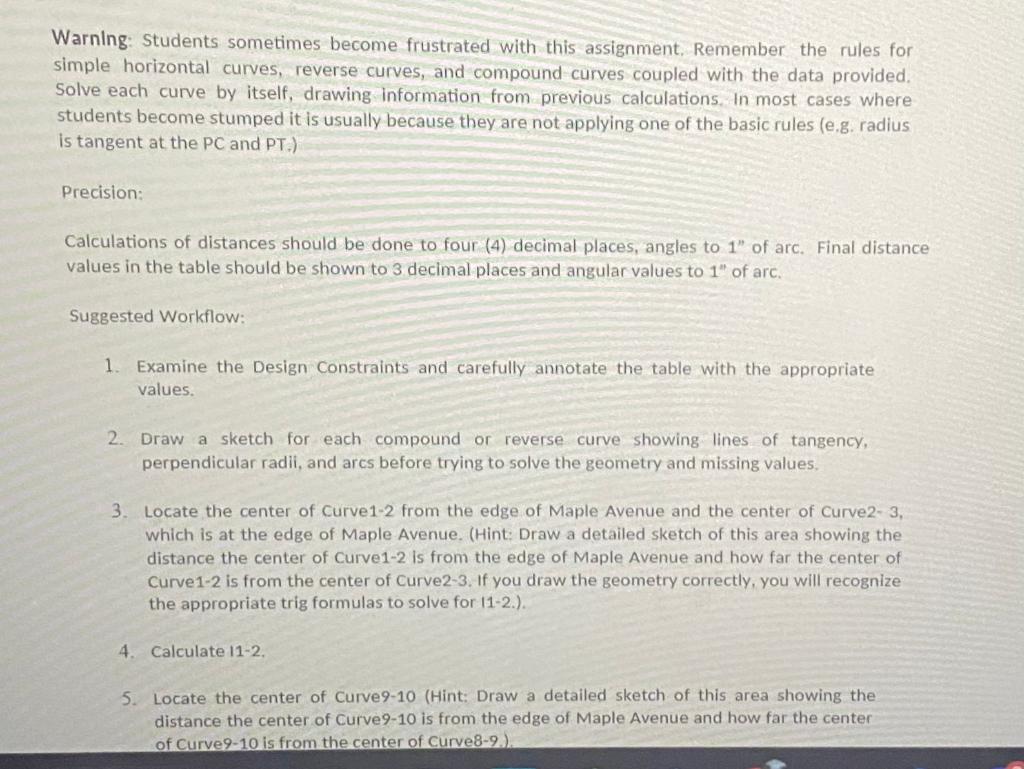 Solved Warning: Students sometimes become frustrated with | Chegg.com