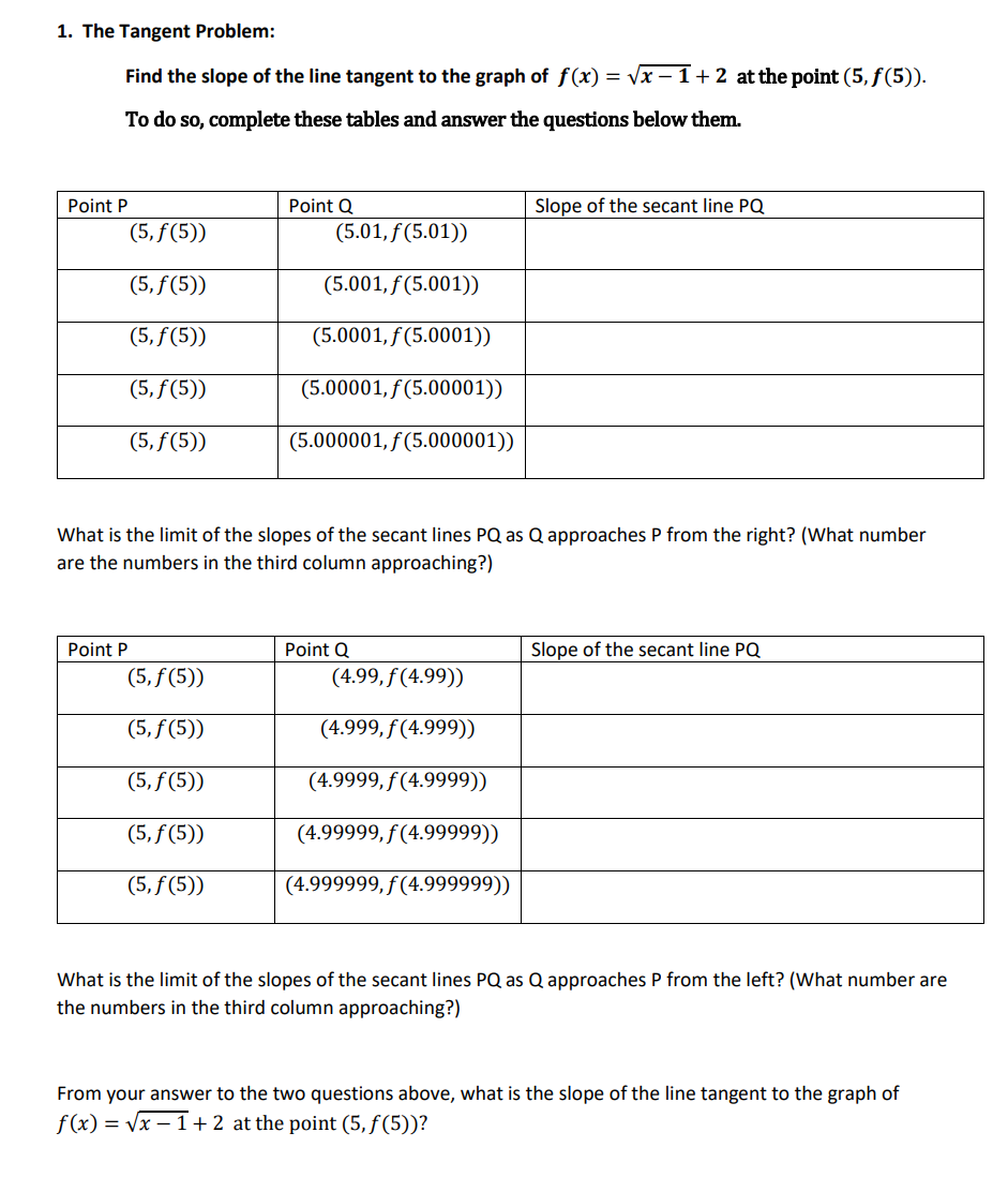 Solved 1. The Tangent Problem: Find the slope of the line | Chegg.com
