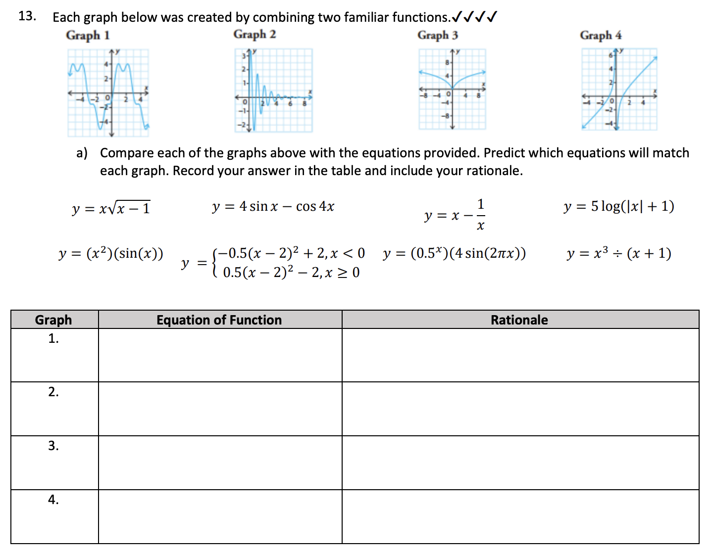 Solved Each graph below was created by combining two | Chegg.com
