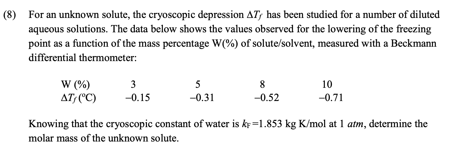 Solved (8) ﻿For an unknown solute, the cryoscopic depression | Chegg.com