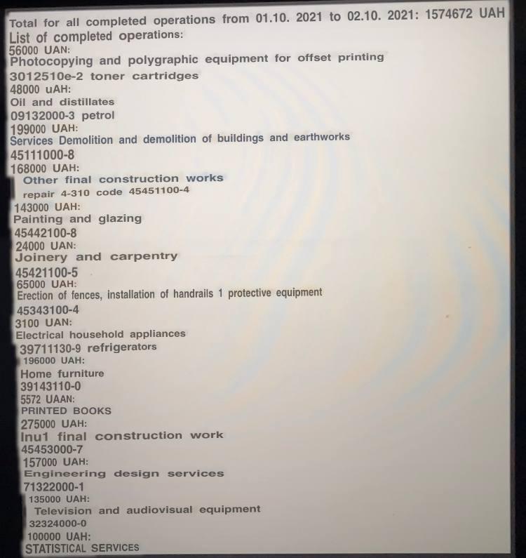 Writing a script for automated data collection In | Chegg.com