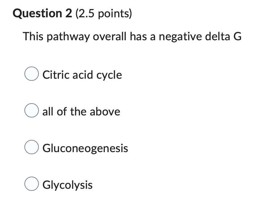 Solved This pathway overall has a negative delta G Citric | Chegg.com