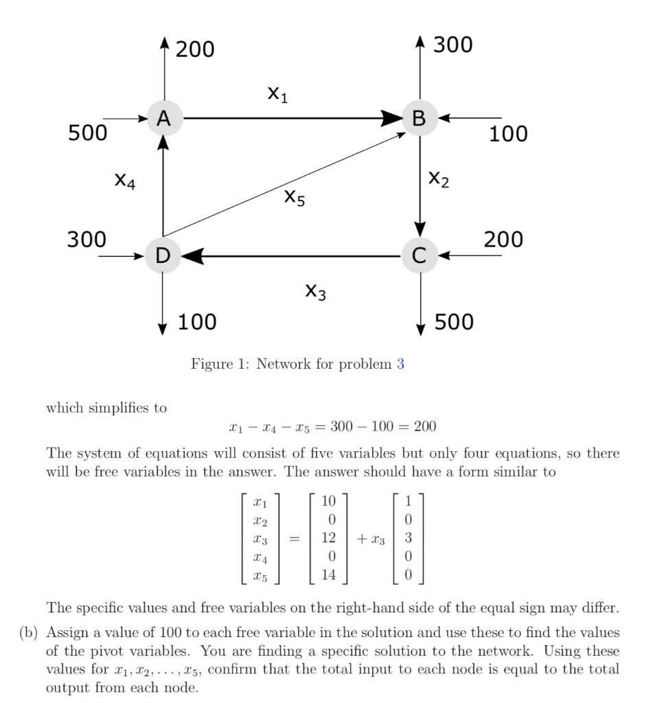 Solved 3 Cs Application Networks This Problem Is Based