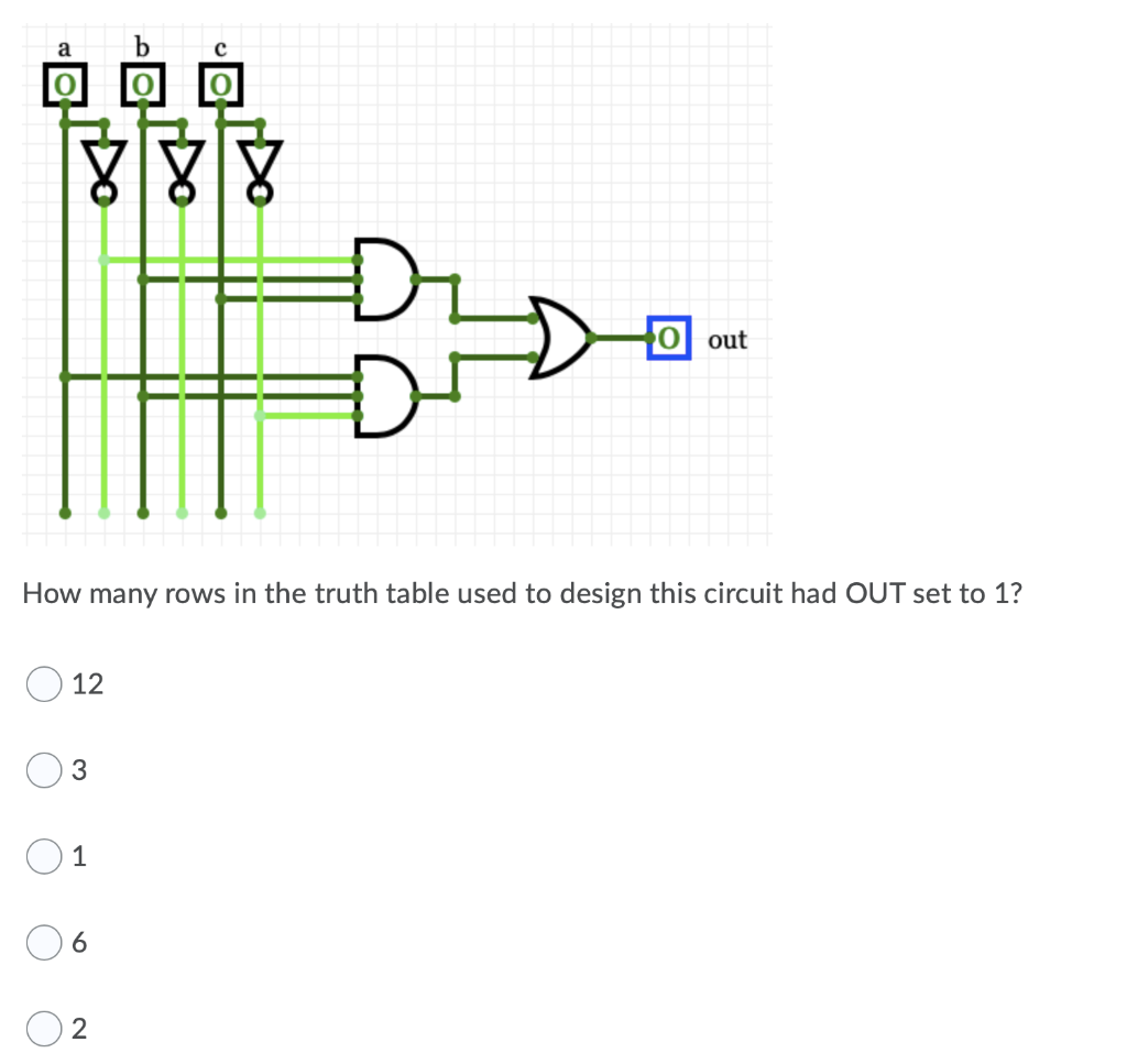 Solved How Many Rows In The Truth Table Used To Design This 2429