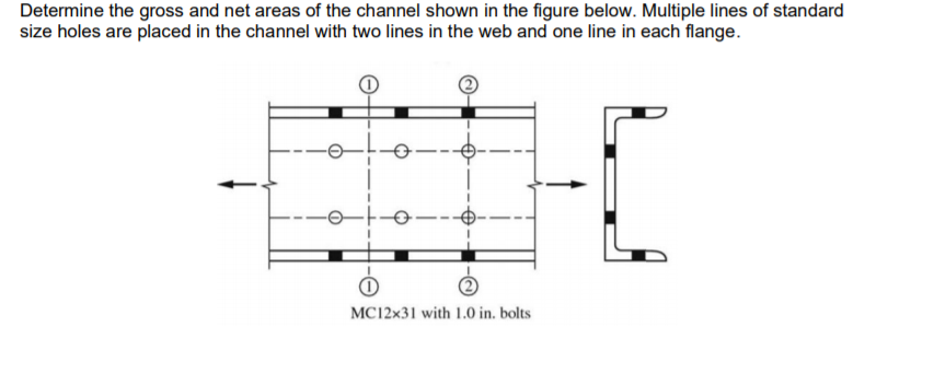 Solved Determine the gross and net areas of the channel | Chegg.com
