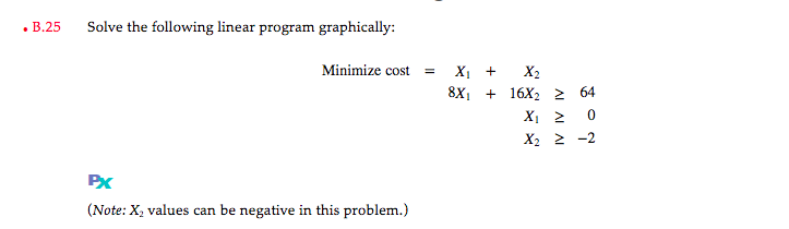 Solved B.25 Solve the following linear program graphically: | Chegg.com