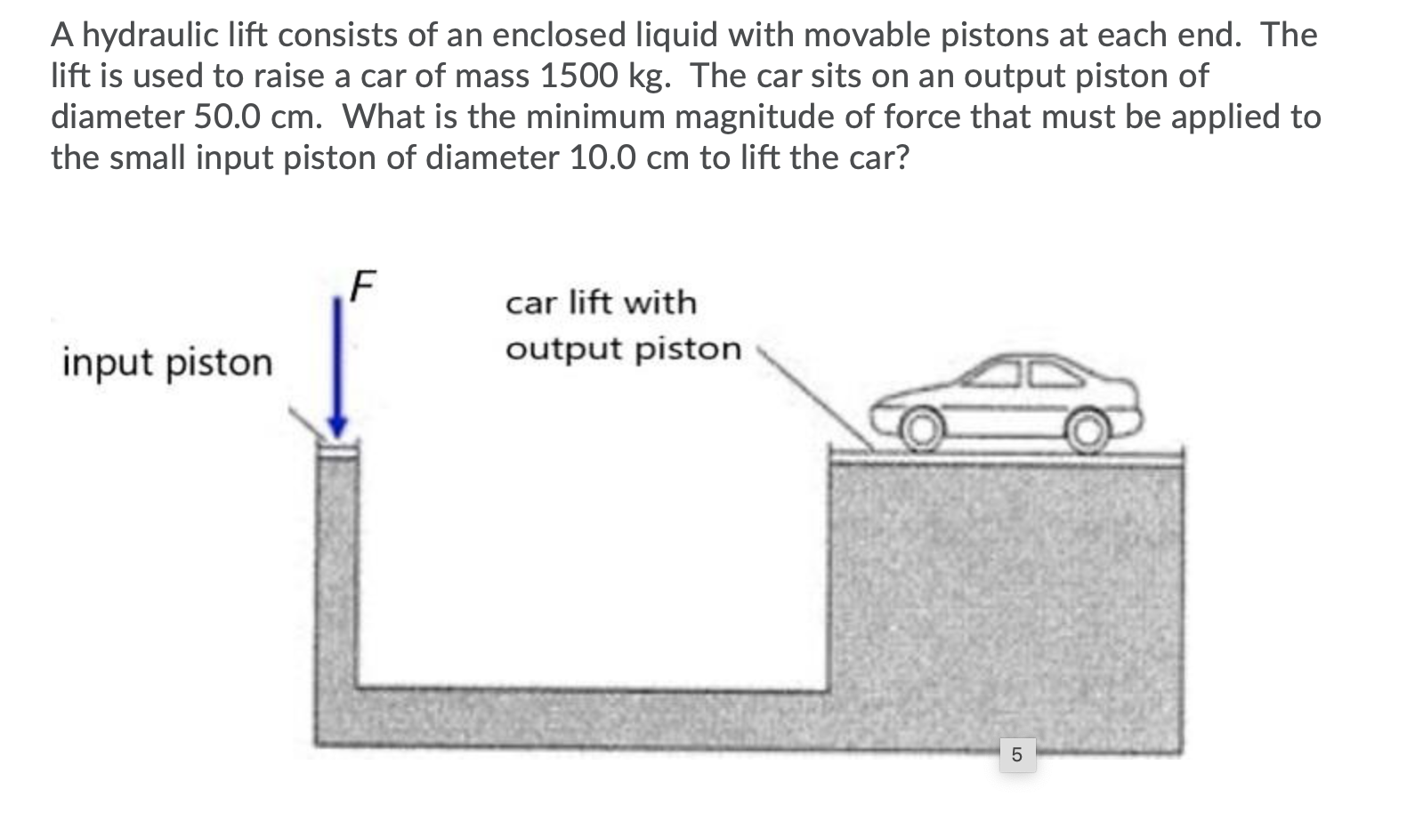 Solved A hydraulic lift consists of an enclosed liquid with | Chegg.com