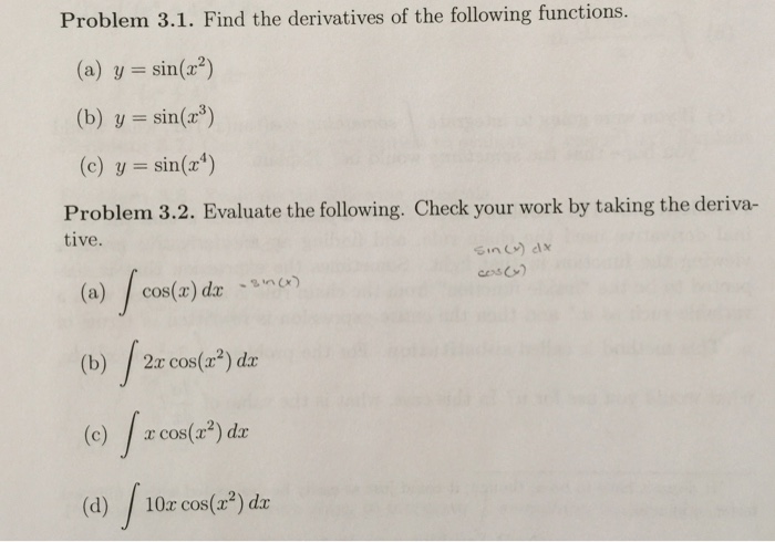 Solved Find the derivatives of the following functions. y = | Chegg.com
