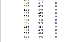 Solved IN PYTHONLoad in the business school admission | Chegg.com