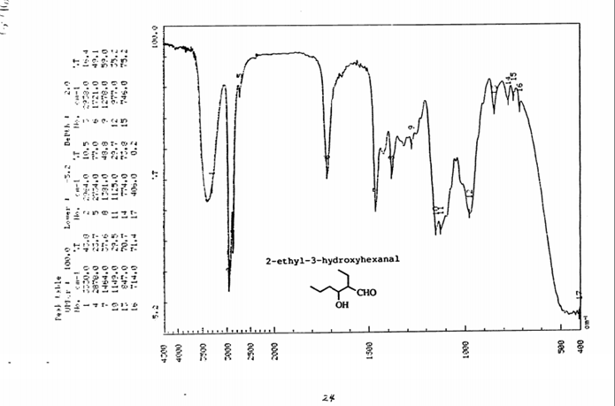 Фот oes орт И. CHO 1500 но 2-ethyl-3-hydroxyhexanal | Chegg.com