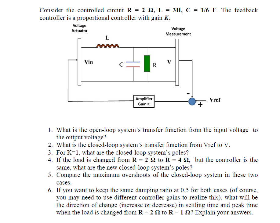 Solved Consider the controlled circuit R = 2 2, L = 3H, C = | Chegg.com