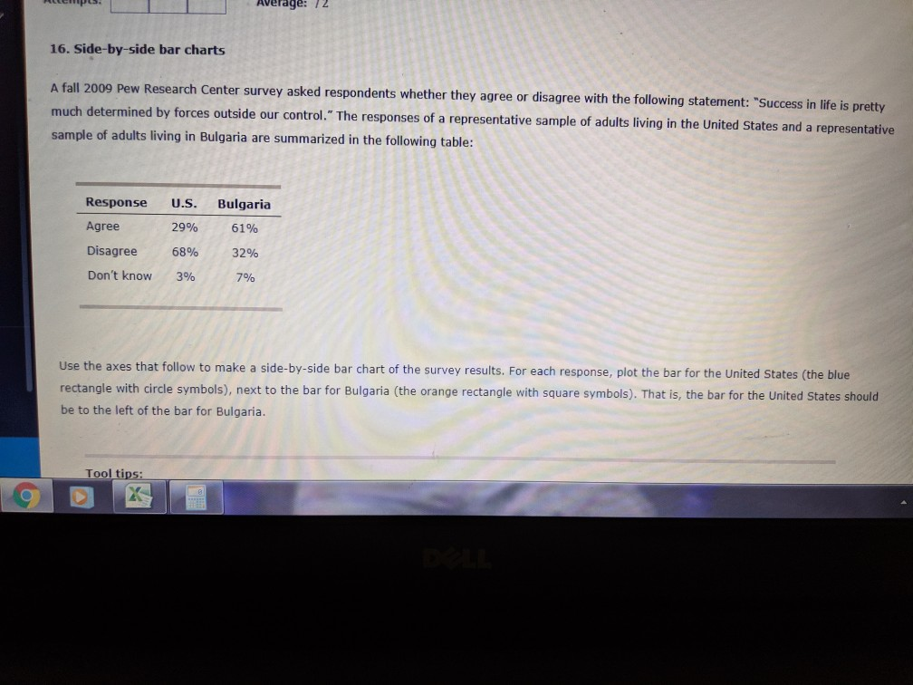 Solved Average: 12 16. Side-by-side bar charts A fall 2009 | Chegg.com