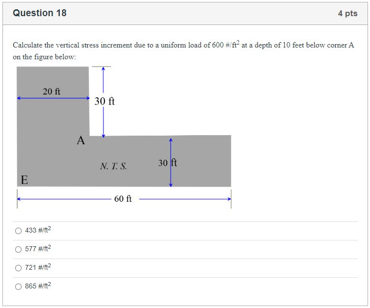 Solved Calculate the vertical stress increment due to a | Chegg.com