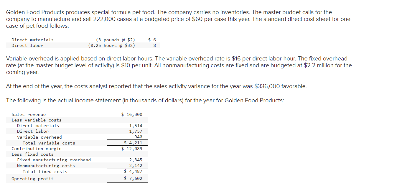 Solved Required:Prepare a profit variance analysis.Note: | Chegg.com