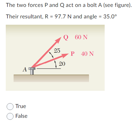 Solved The two forces P and Q act on a bolt A (see figure). | Chegg.com