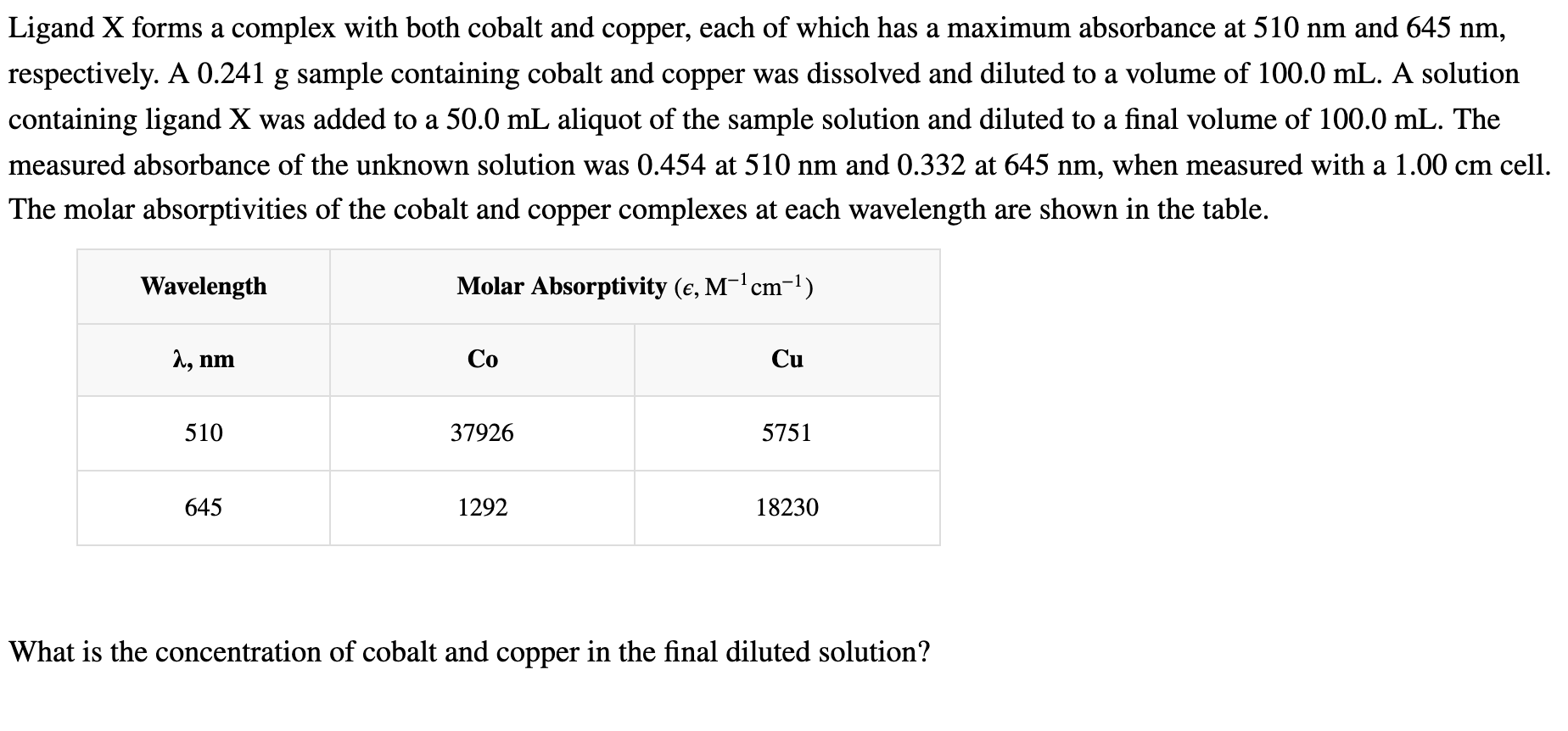 Solved Ligand X forms a complex with both cobalt and copper, | Chegg.com