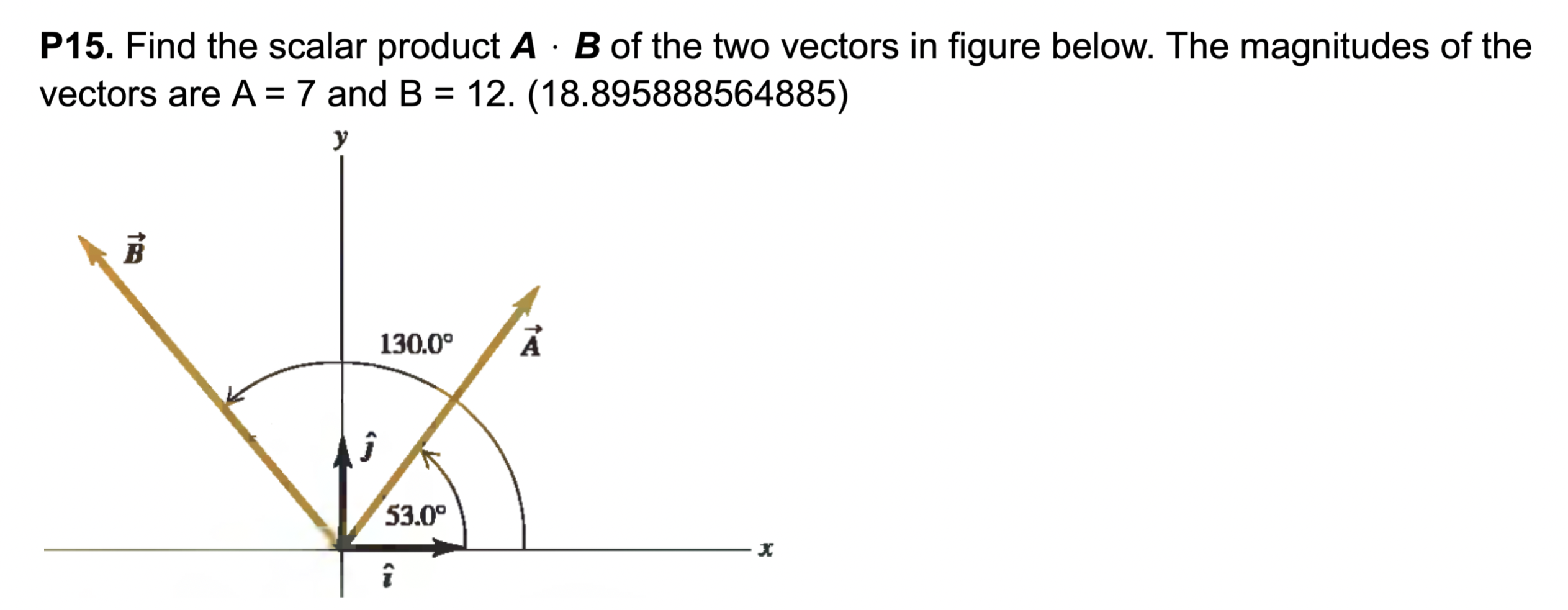 Solved P15. Find the scalar product A⋅B of the two vectors | Chegg.com