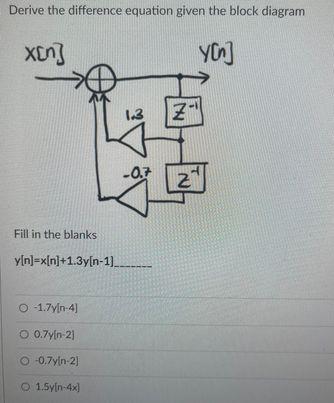 Solved Derive the difference equation given the block | Chegg.com