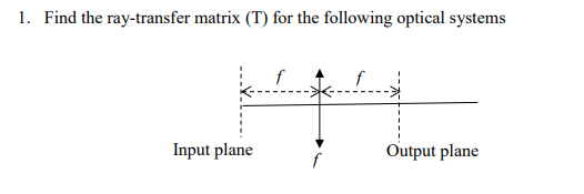 Solved 1. Find the ray-transfer matrix (T) for the following | Chegg.com