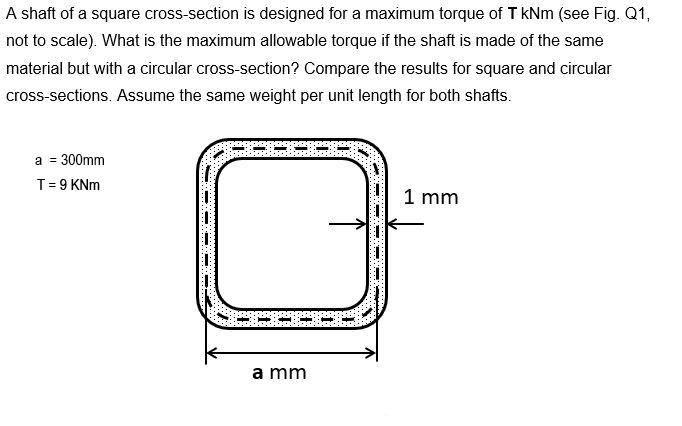 Solved A shaft of a square cross-section is designed for a | Chegg.com