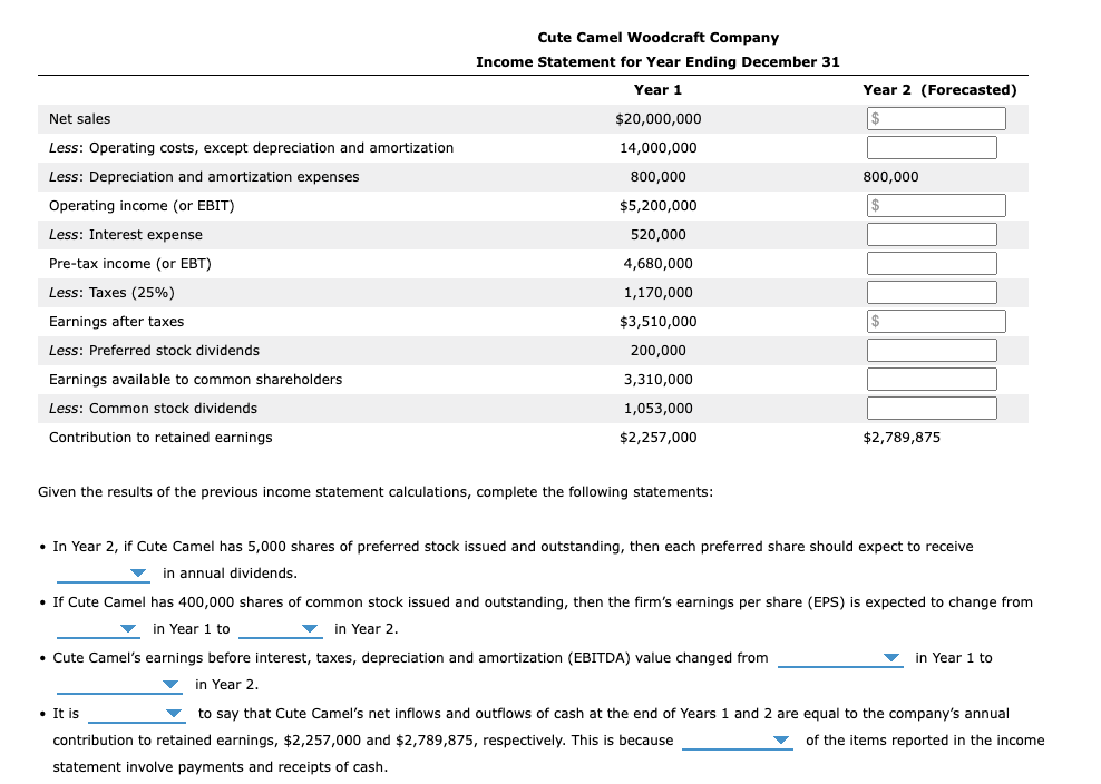 Solved 1. Cute Camel is able to achieve this level of | Chegg.com