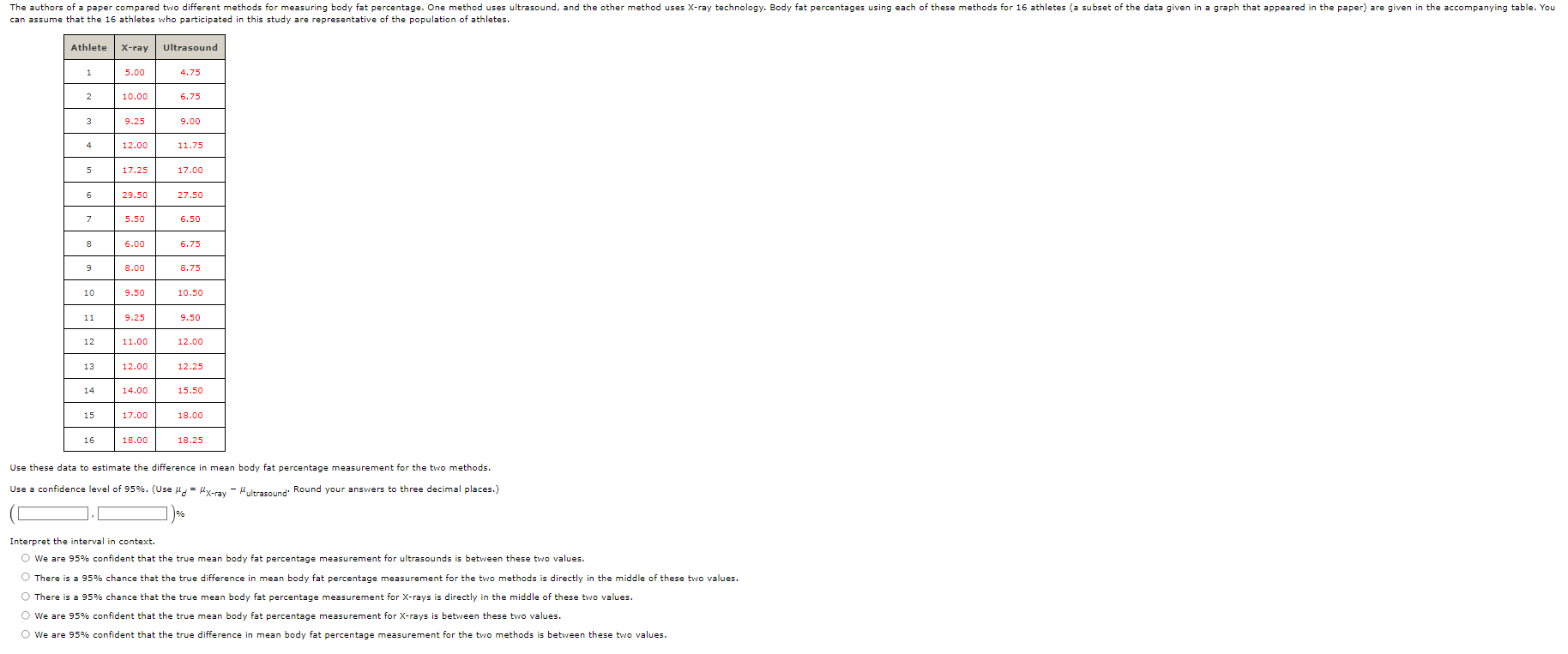 Solved The authors of a paper compared two different methods | Chegg.com
