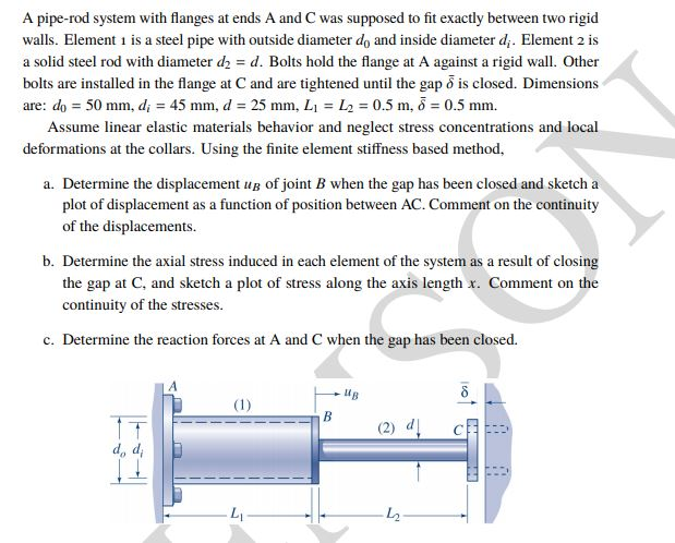 Solved A pipe-rod system with flanges at ends A and C was | Chegg.com
