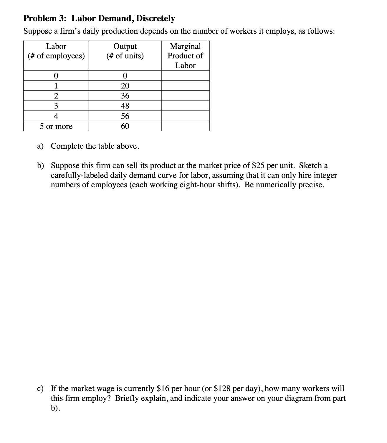 Solved Problem 3: Labor Demand, Discretely Suppose a firm's | Chegg.com
