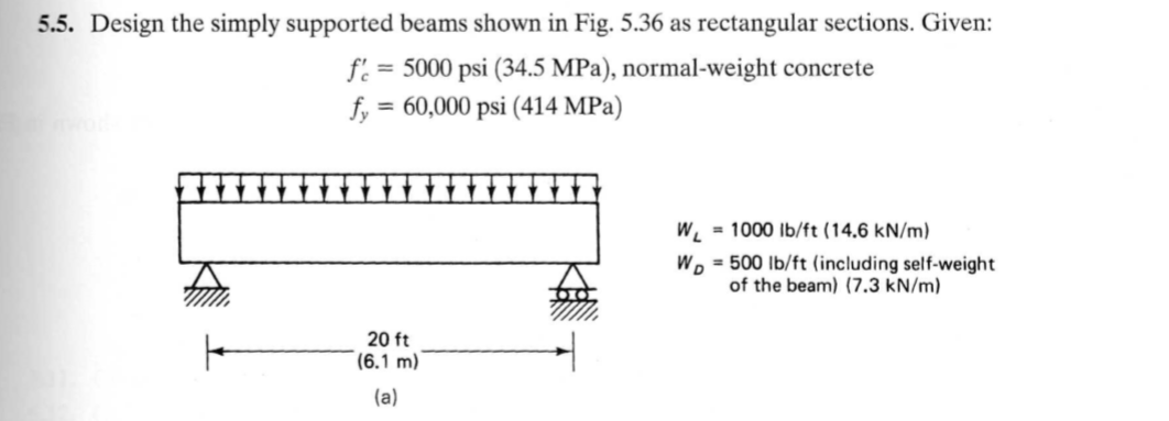 Solved 5.5. Design the simply supported beams shown in Fig. | Chegg.com