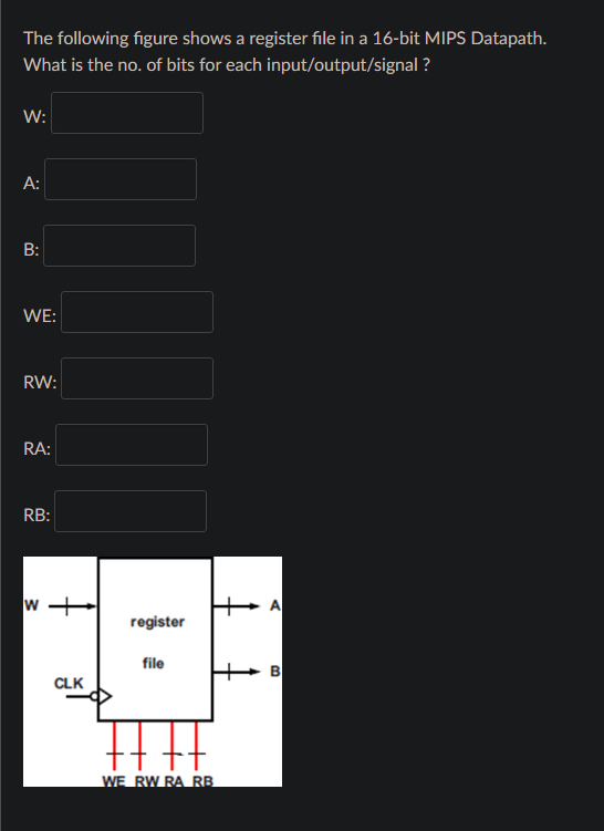 Solved The following figure shows a register file in a | Chegg.com