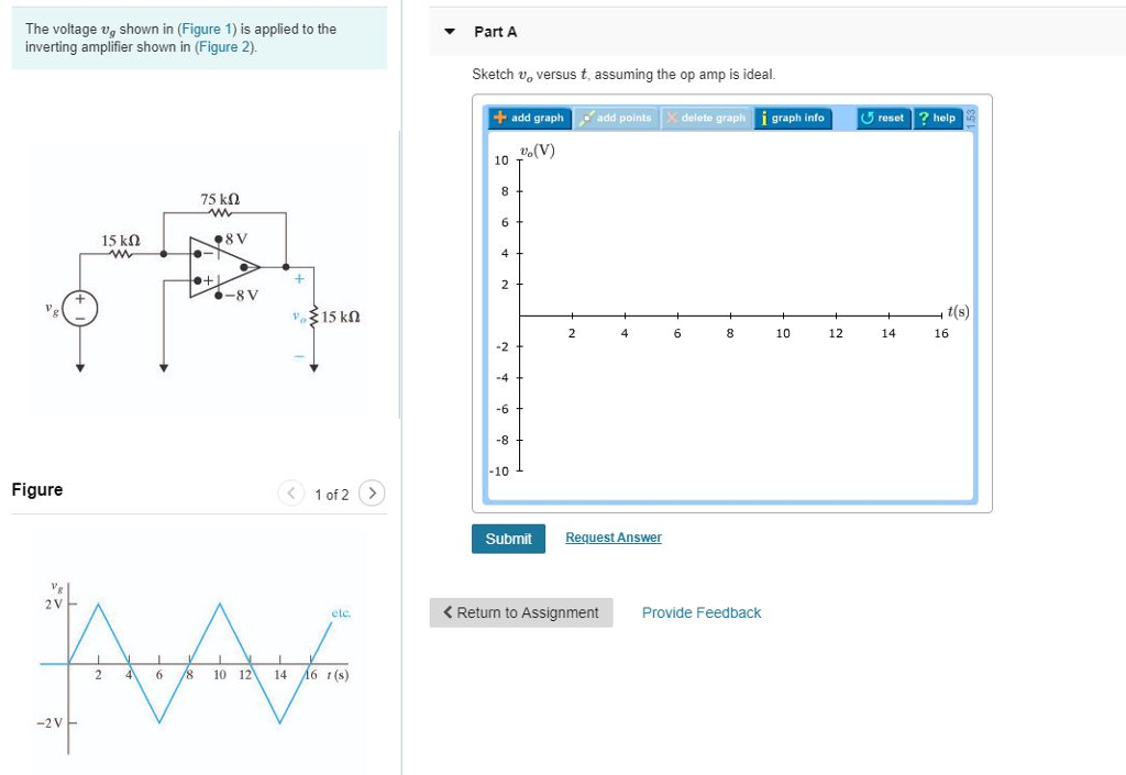 Solved The voltage vg shown in (Figure 1) is applied to the | Chegg.com