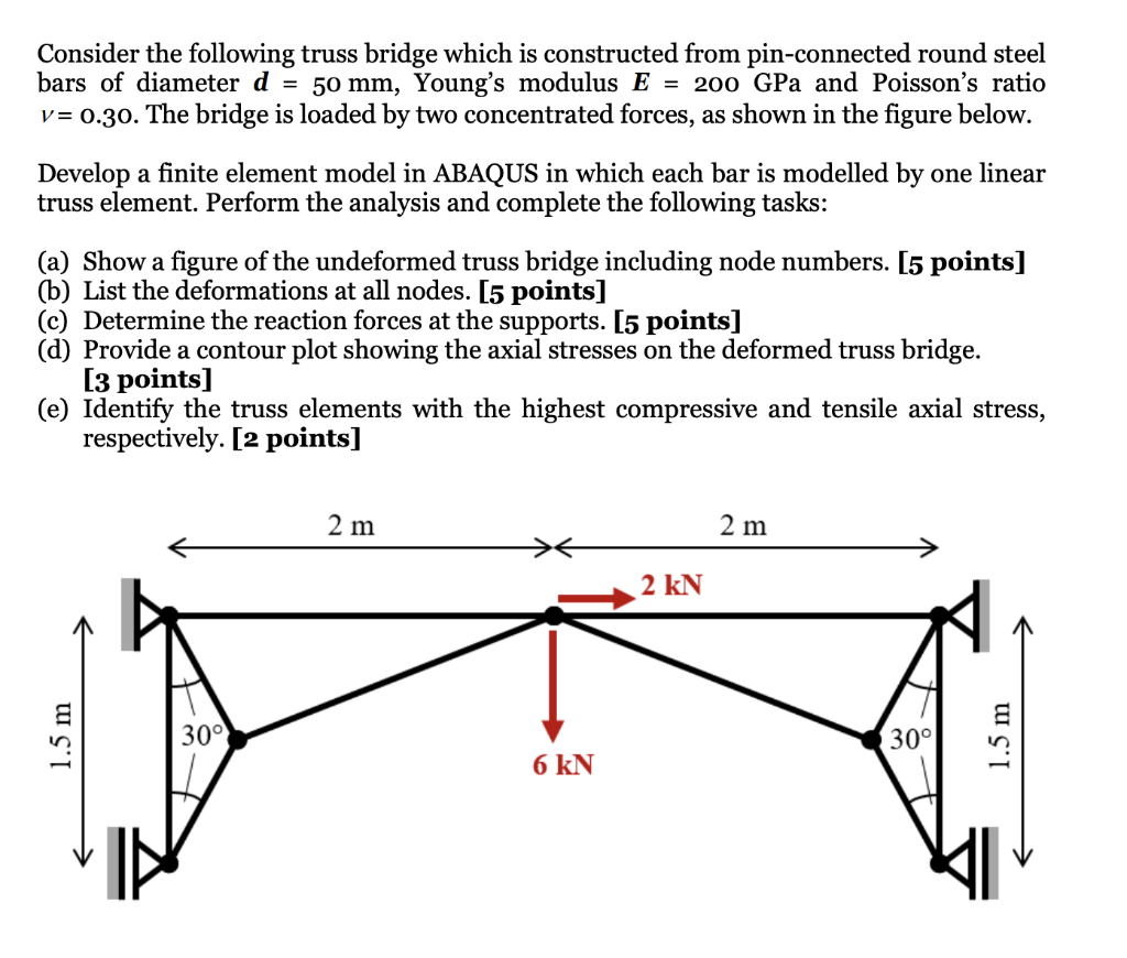 Consider the following truss bridge which is | Chegg.com