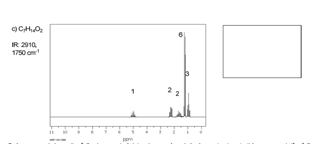 Solved Find structure from HNMR information | Chegg.com