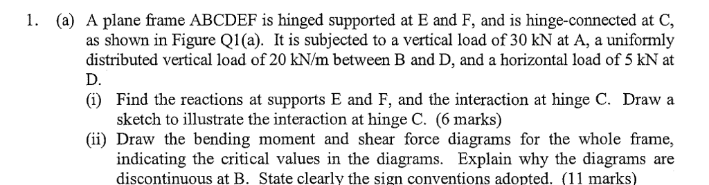 Solved 1. (a) A plane frame ABCDEF is hinged supported at E | Chegg.com