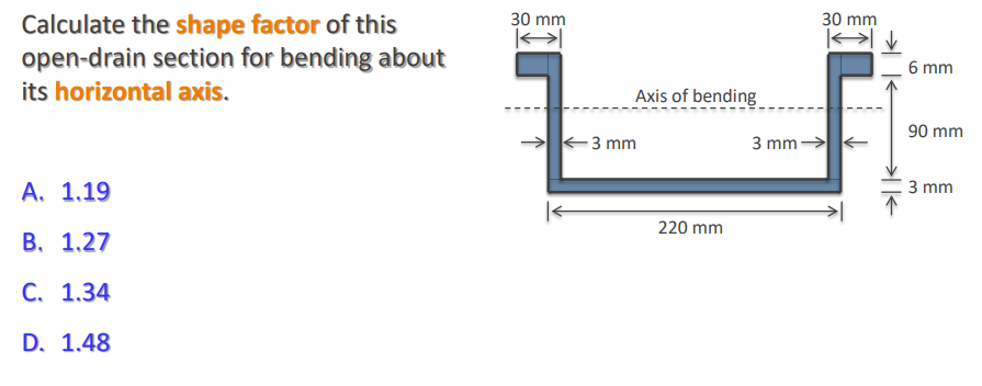 Solved Calculate the shape factor of this open-drain section | Chegg.com