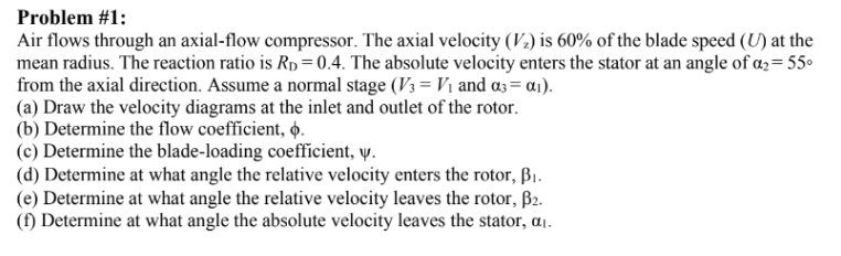 Problem #1: Air flows through an axial-flow | Chegg.com