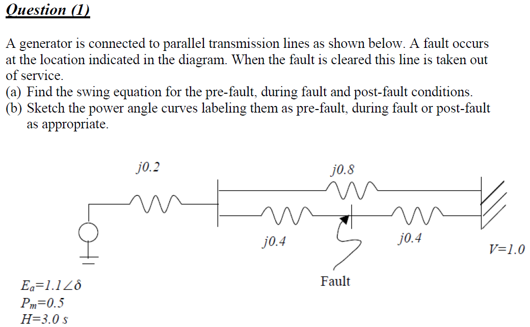 Solved A generator is connected to parallel transmission | Chegg.com