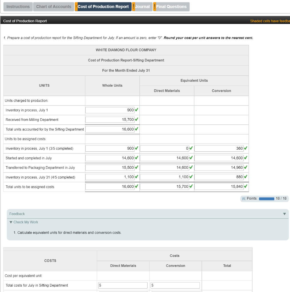 Solved White Diamond Flour Company manufactures flour by a | Chegg.com