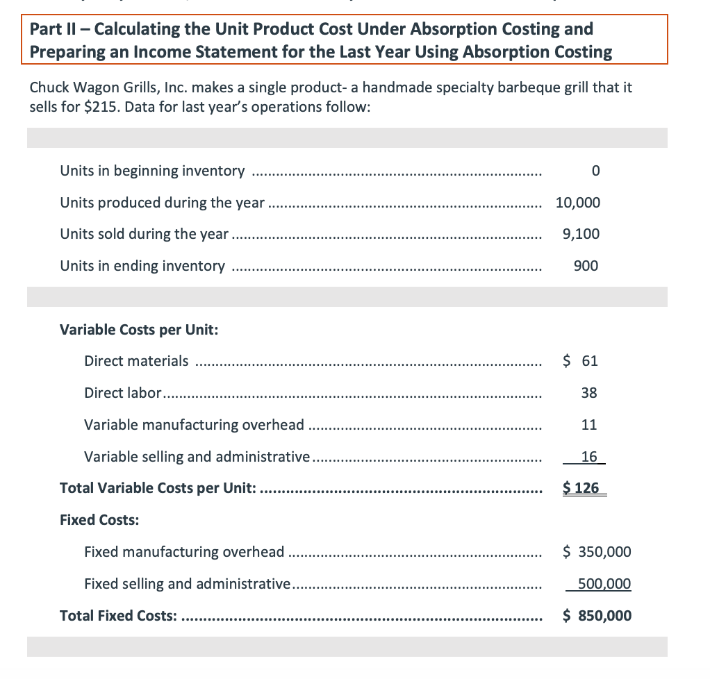 Solved Part II - Calculating the Unit Product Cost Under | Chegg.com