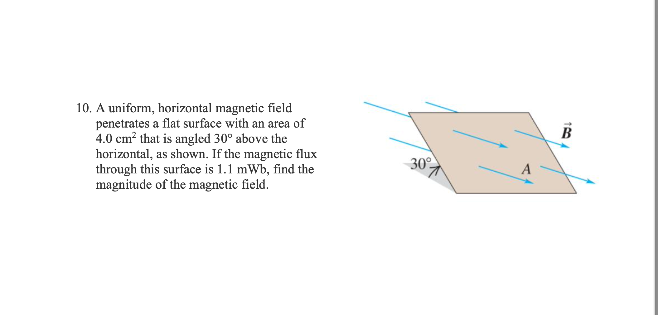 Solved а B 10. A uniform, horizontal magnetic field | Chegg.com