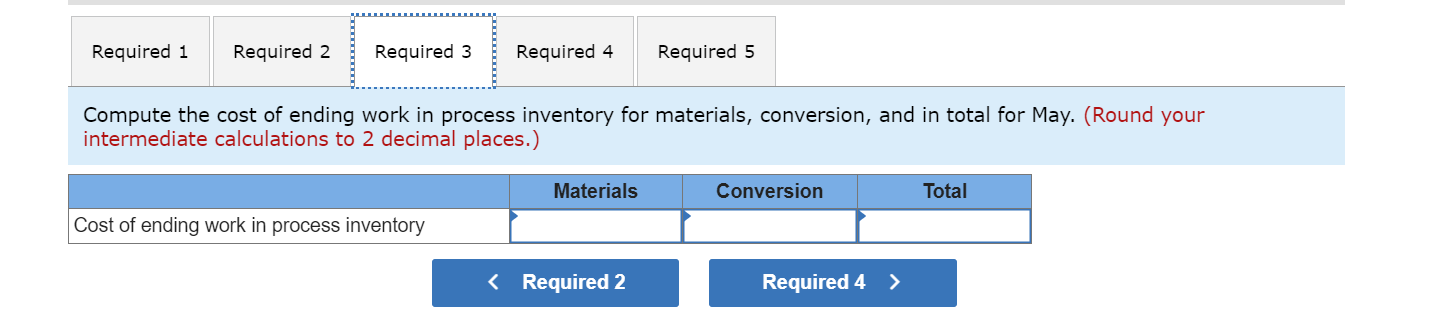 Solved Problem 5-16 (Algo) Comprehensive | Chegg.com