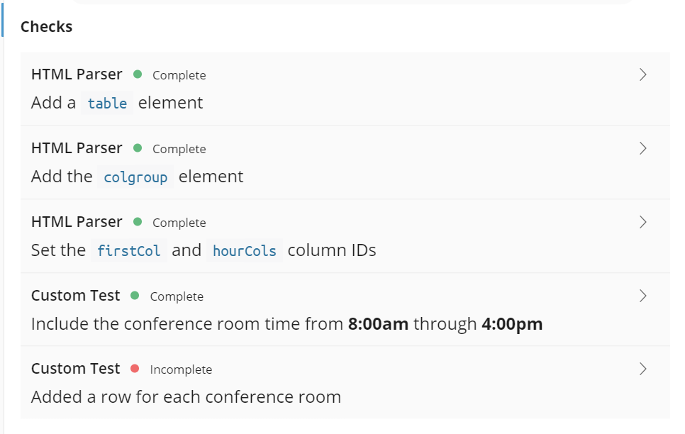 Solved What I am trying to create: The tasks that I am | Chegg.com