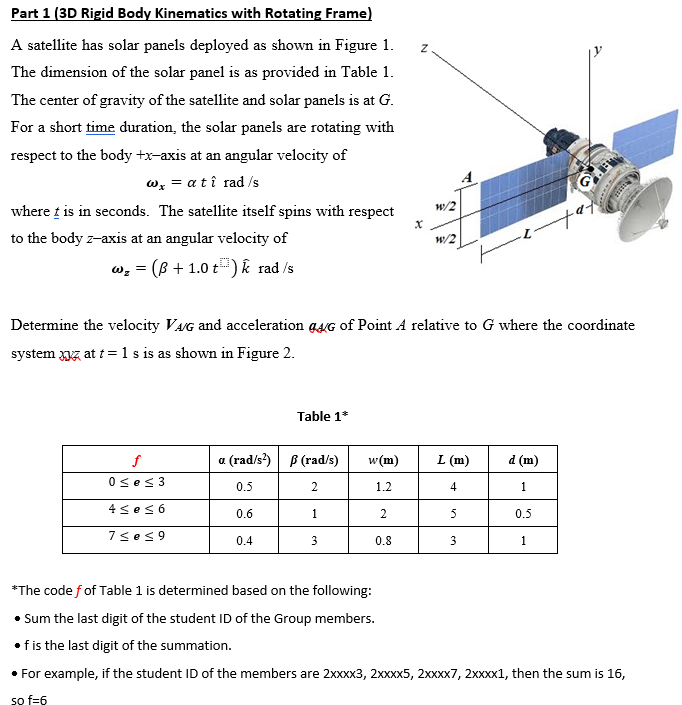 Solved z Part 1 (3D Rigid Body Kinematics with Rotating | Chegg.com