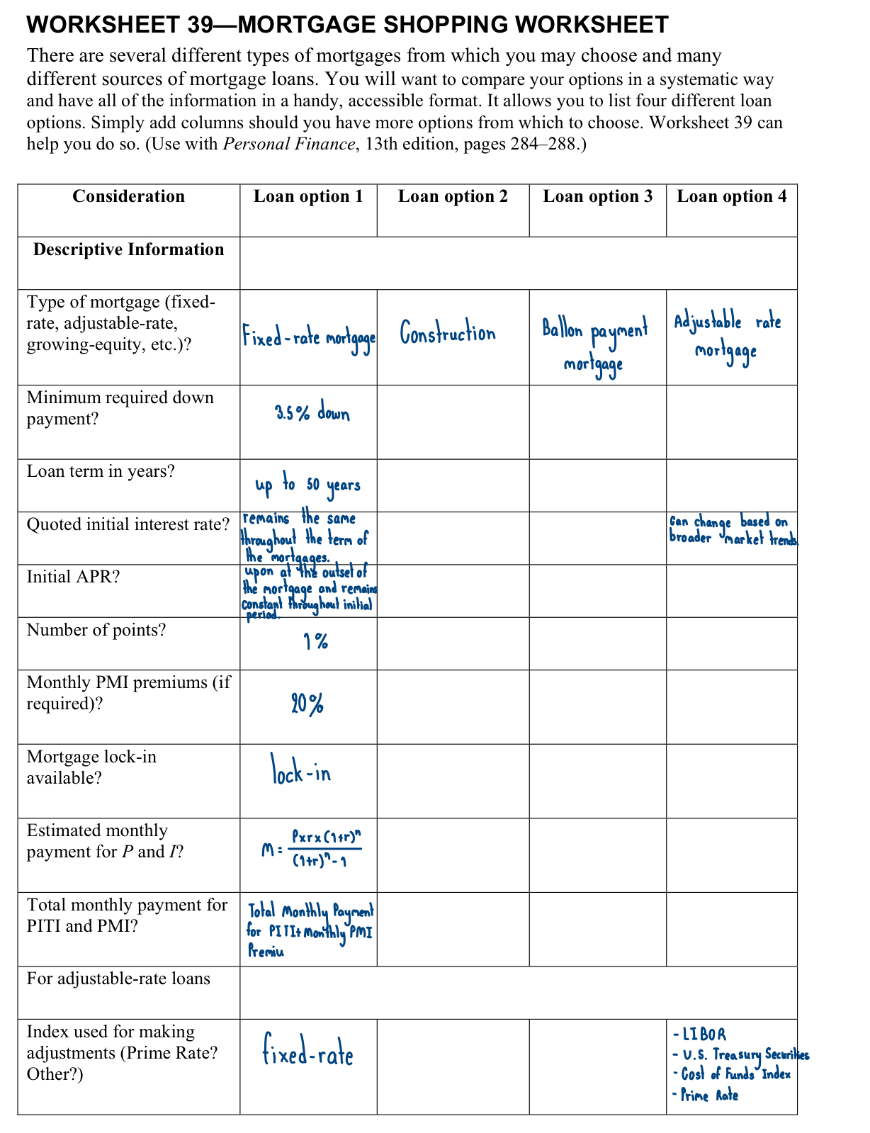 Solved Compare list of four different loan options. | Chegg.com