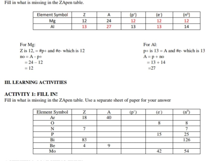 Solved SUBJECT: Physical Science (GRADE 11 - SENIOR HIGH | Chegg.com