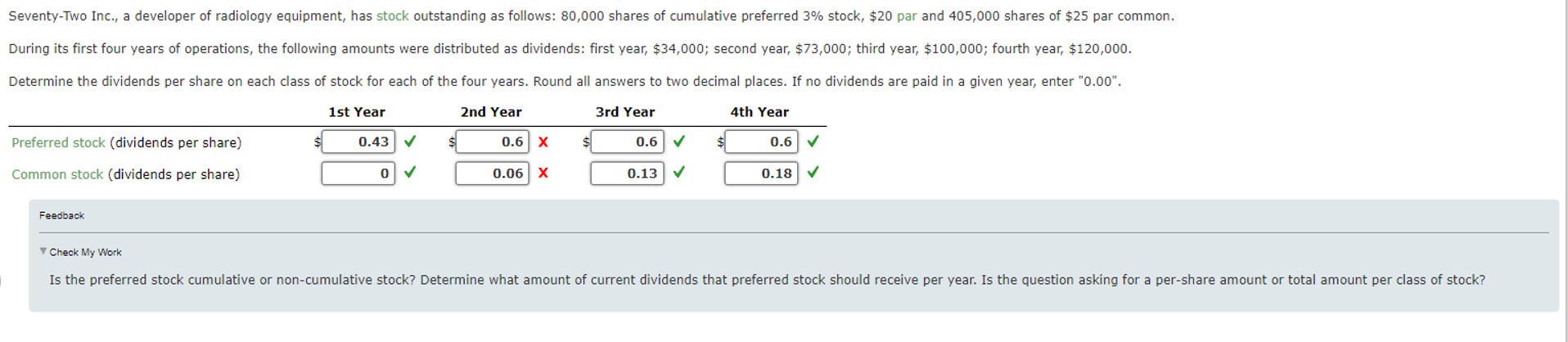 Solved How do I solve for year 2? | Chegg.com