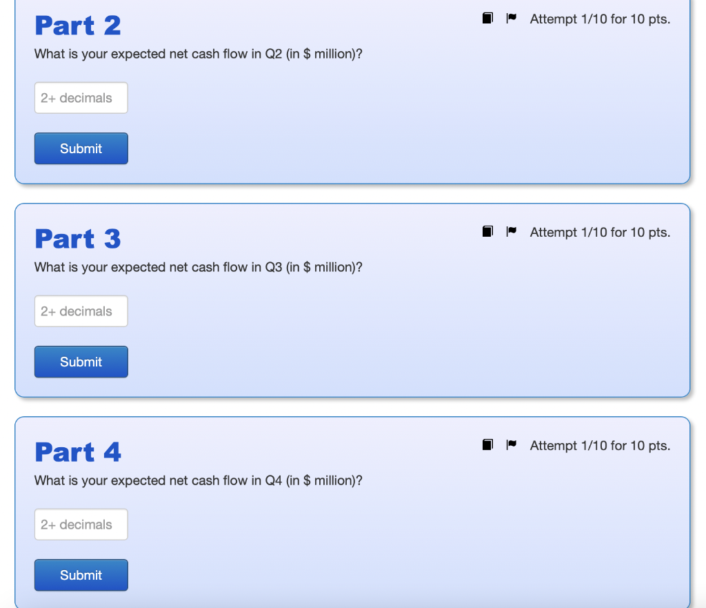 Solved Problem 23 Intro It is the beginning of January. | Chegg.com